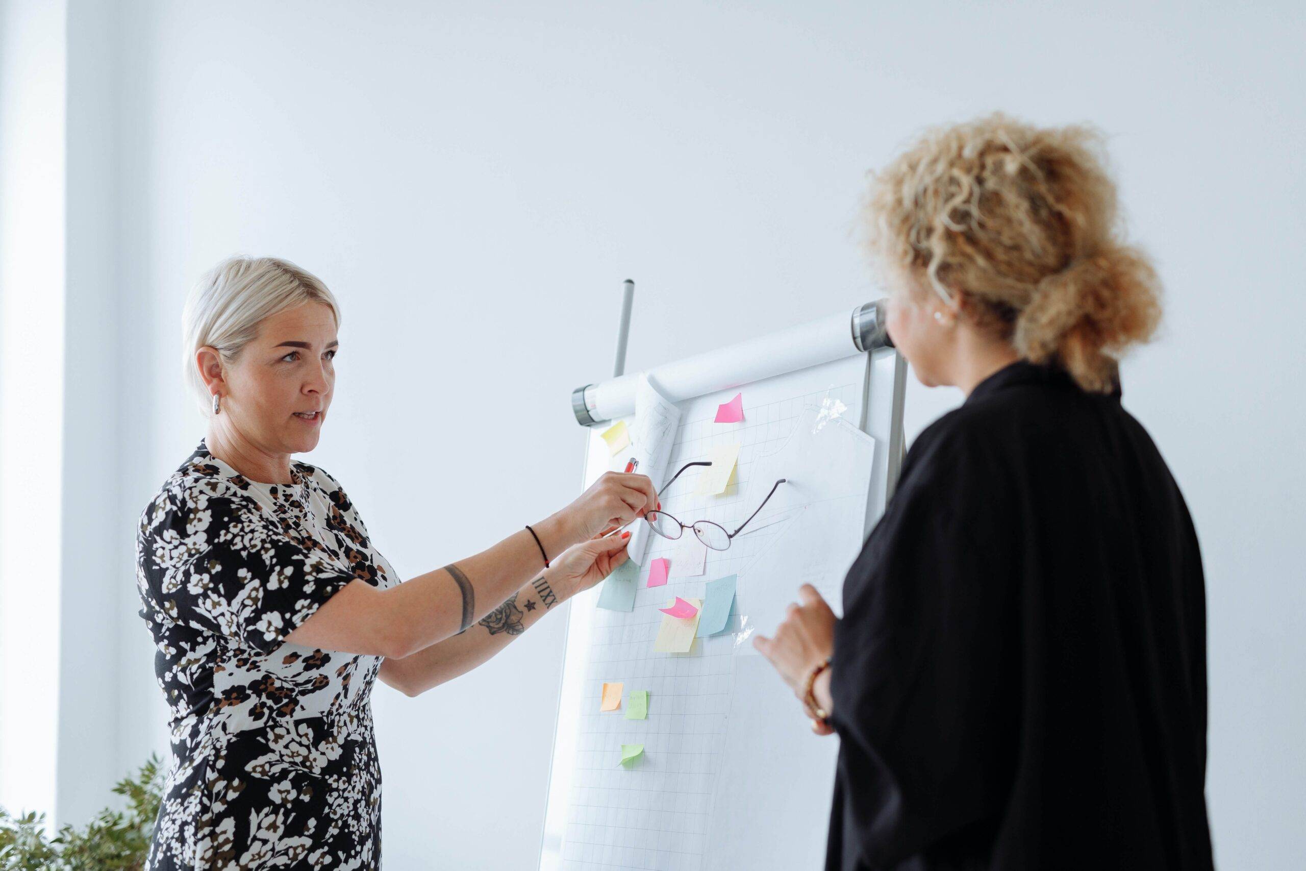 Measuring Your Marketing Effectiveness - Fast Track Marketing | Medical ...